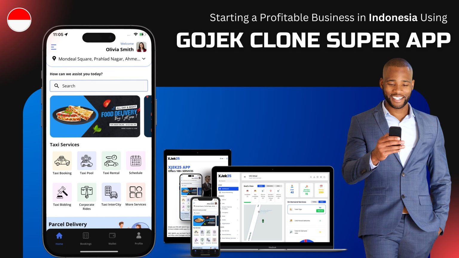 How Multi-Service Business like Gojek Is Profitable?